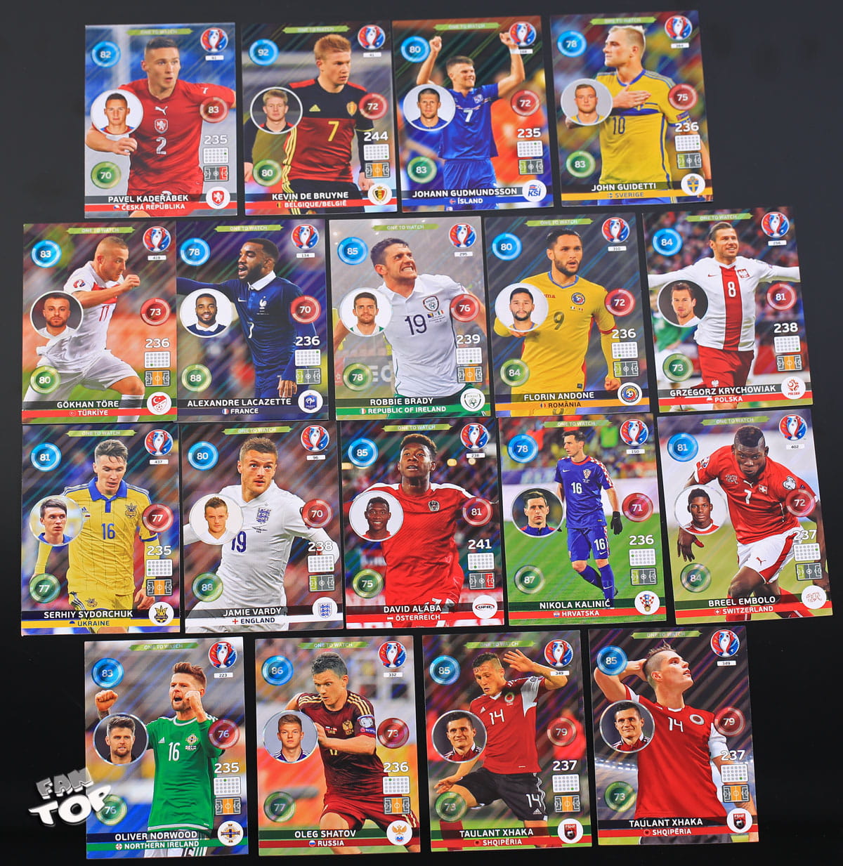 ONE TO WATCH cards - EURO 2016 fantop.pl